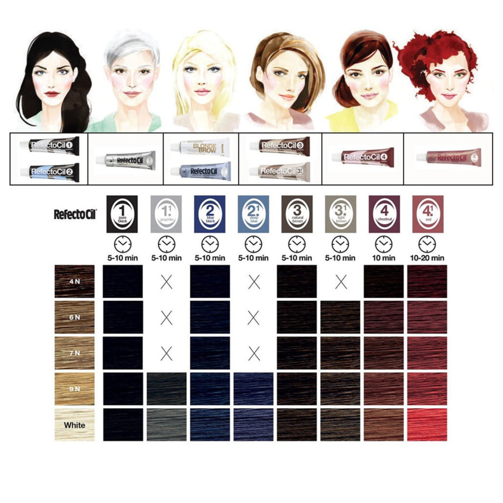 Tints All Color Chart Eyeglass Lens Store Tint Color Chart
